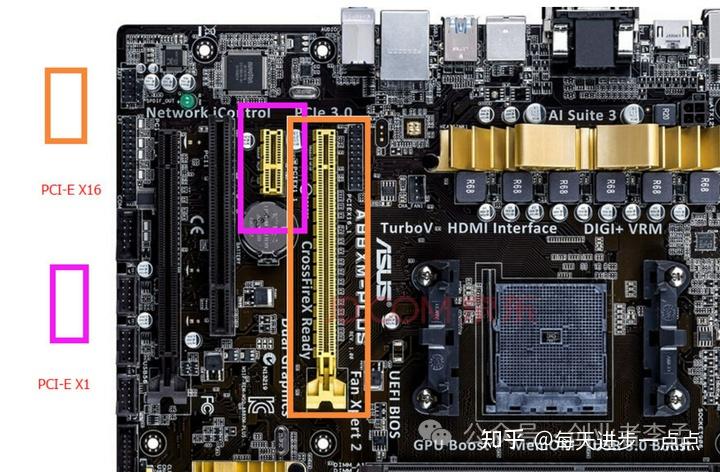 技术调研-为啥DDR内存不能像PCIe一样，各代接口都一样 - 知乎