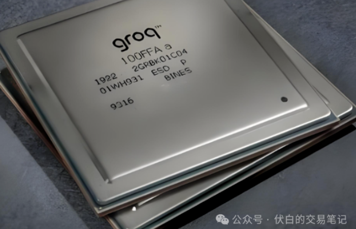 新一代AI推理芯片：LPU（语言处理单元）全景梳理 - 知乎