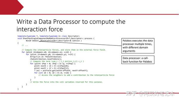 基于LB方法的CFD开源软件----Palabos - 知乎