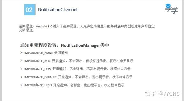 Android开发 发送通知 Notifiction 知乎