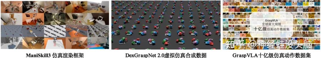 3DV前沿趋势与十大进展（2024年度） - 知乎