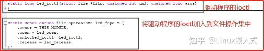 一文搞懂内核块设备操作之ioctl系统调用过程 - 知乎