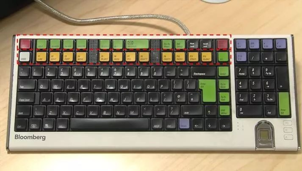 在投行实习第一次用Bloomberg，如何装作很熟练的样子？「附全套操作手册」 - 知乎