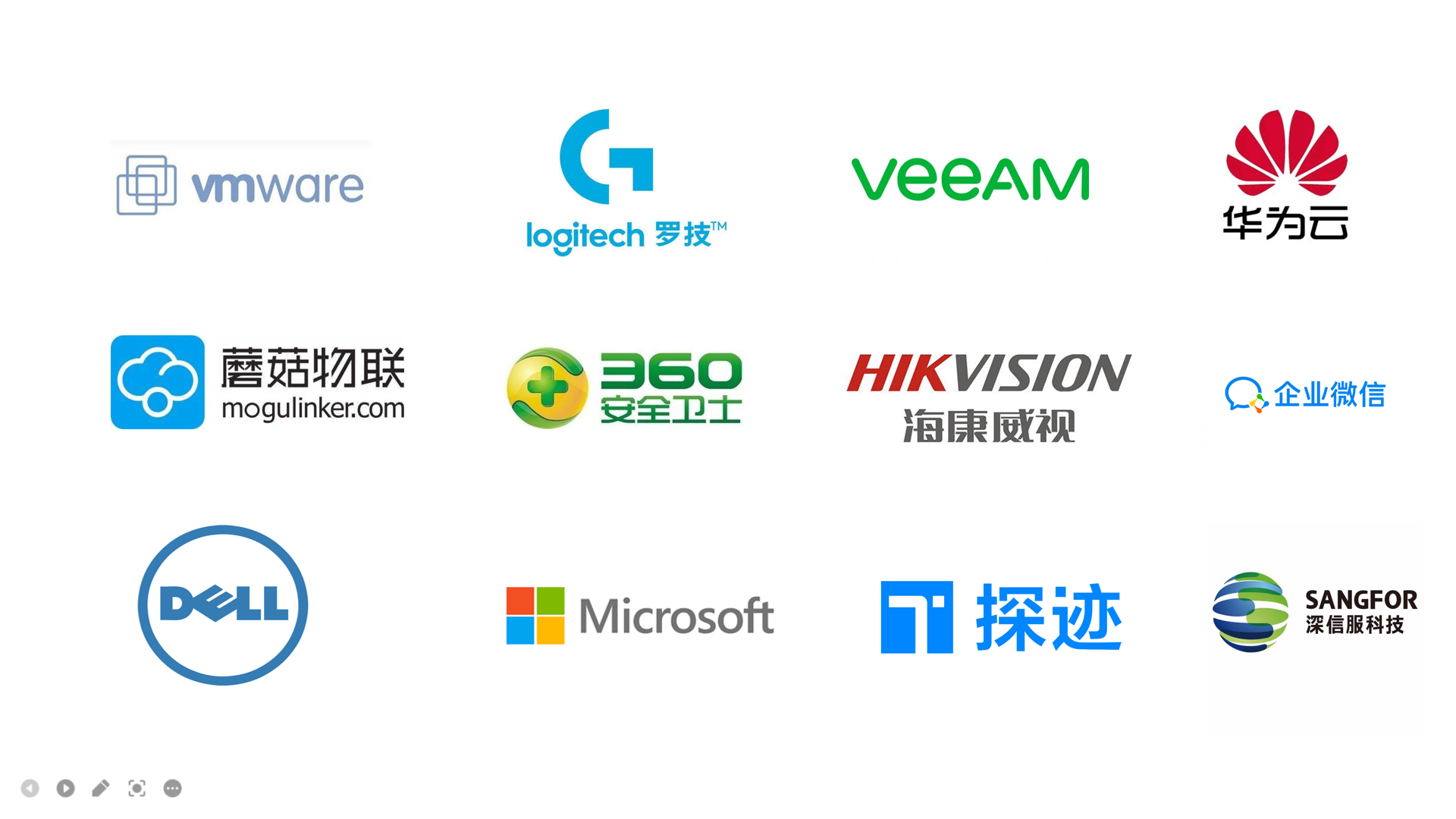 一文了解 VMware Cloud Foundation - 知乎
