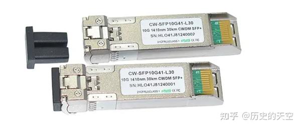 CWDM/DWDM无源波分及100G光模块使用详解 - 知乎