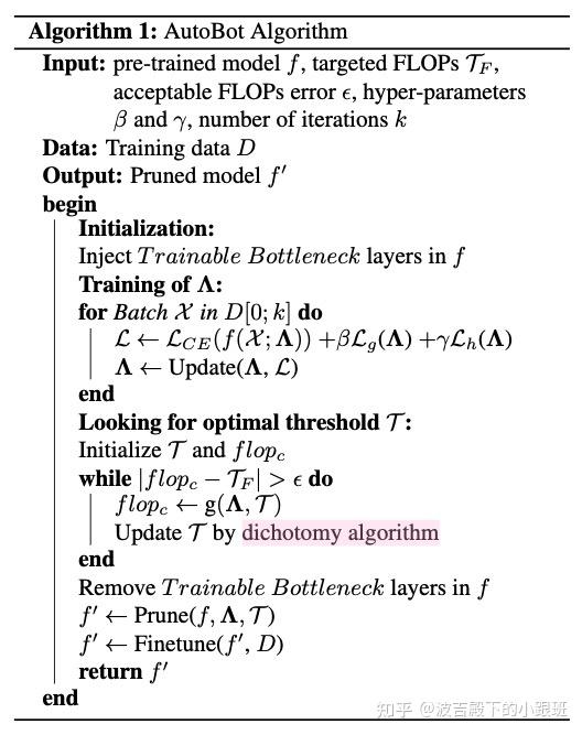 Cvpr 2022 的一些paper 知乎