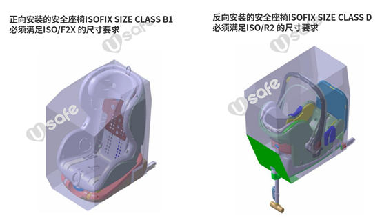 ISIZE认证怎么看？全网zui详细对欧洲新规ECE R129 (i-Size)的专业解读，及中国家长选isize面临的问题 - 知乎
