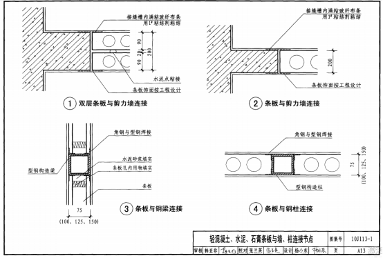 技术专题 轻质隔墙全过程咨询 | 原创干货！装配式轻质隔墙二次结构分享 - 知乎