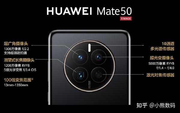 一文看懂华为Mate 50、Mate 50 Pro、Mate50E、为Mate50 RS保时捷版本 - 知乎