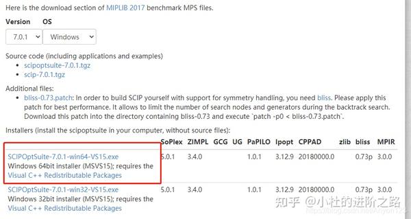 windows环境下安装pyscipopt - 知乎