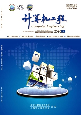 计算机技术核心期刊大全（2020年最新整理） - 知乎