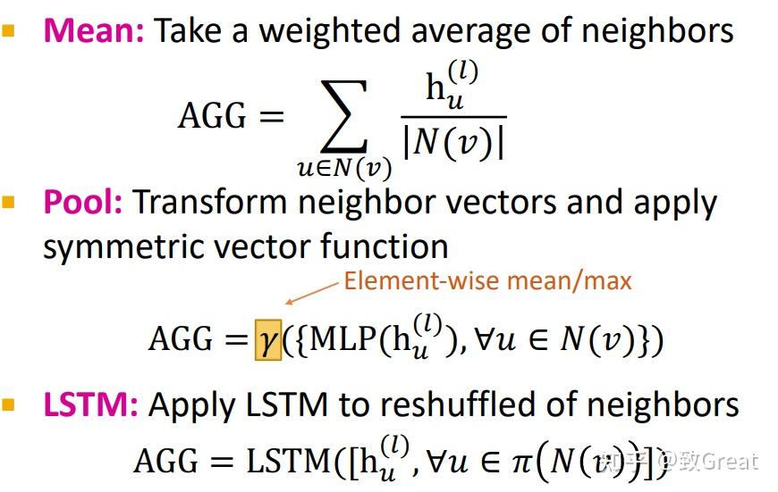 图神经网络10-GraphSAGE论文全面解读 - 知乎