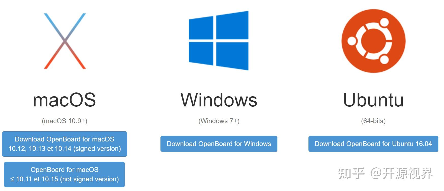 免费又好用的电子白板：OpenBoard - 知乎