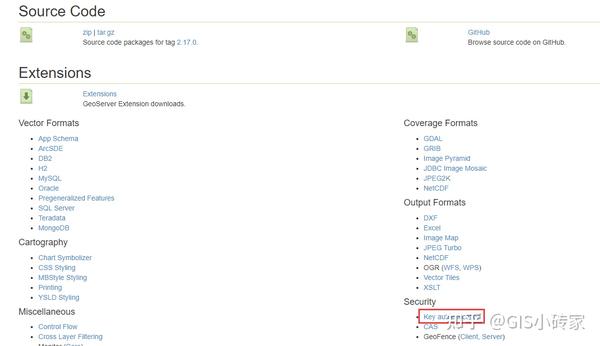 【第六章 WebGIS】Geoserver中的权限控制和服务请求 - 知乎