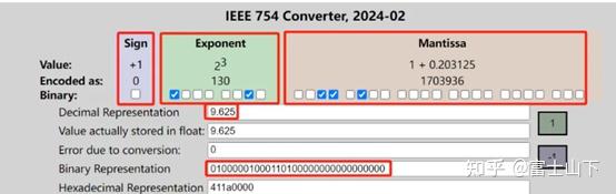 彻底理解系列之：fp32、fp16、tf32、bf16、混合精度 知乎 