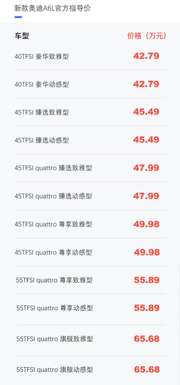 【新款奥迪A6L正式上市 售42.79万元起】 - 知乎