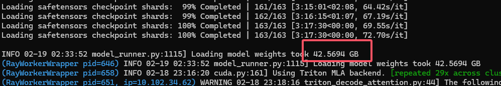尝试基于vLLM+Ray多机部署满血DeepSeek-R1 - 知乎