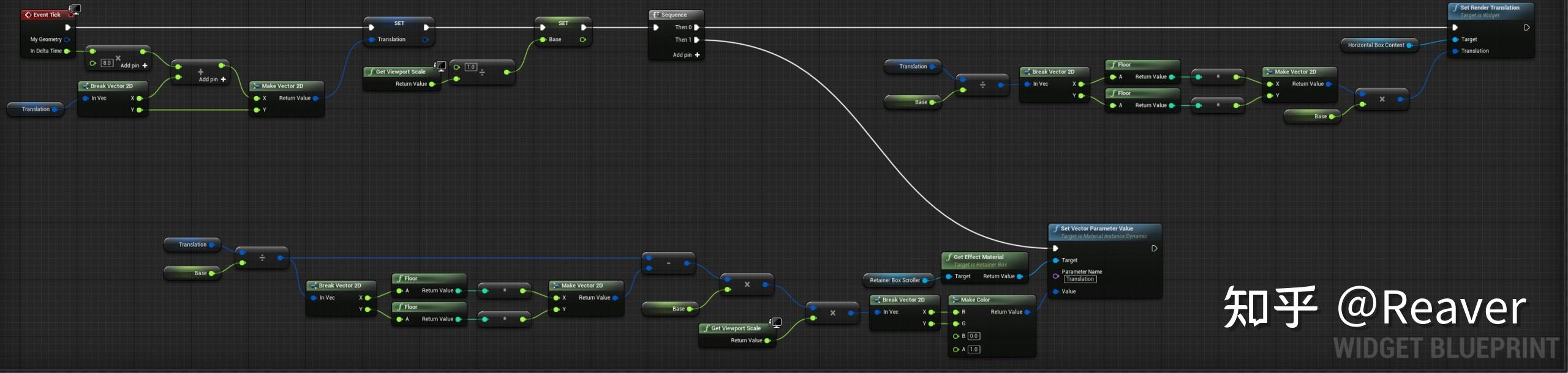 解决UE4 UMG Animation中位移操作产生抖动的问题 - 知乎