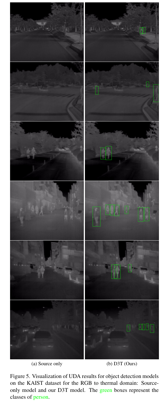 【2024年3月15日】 论文 - 知乎