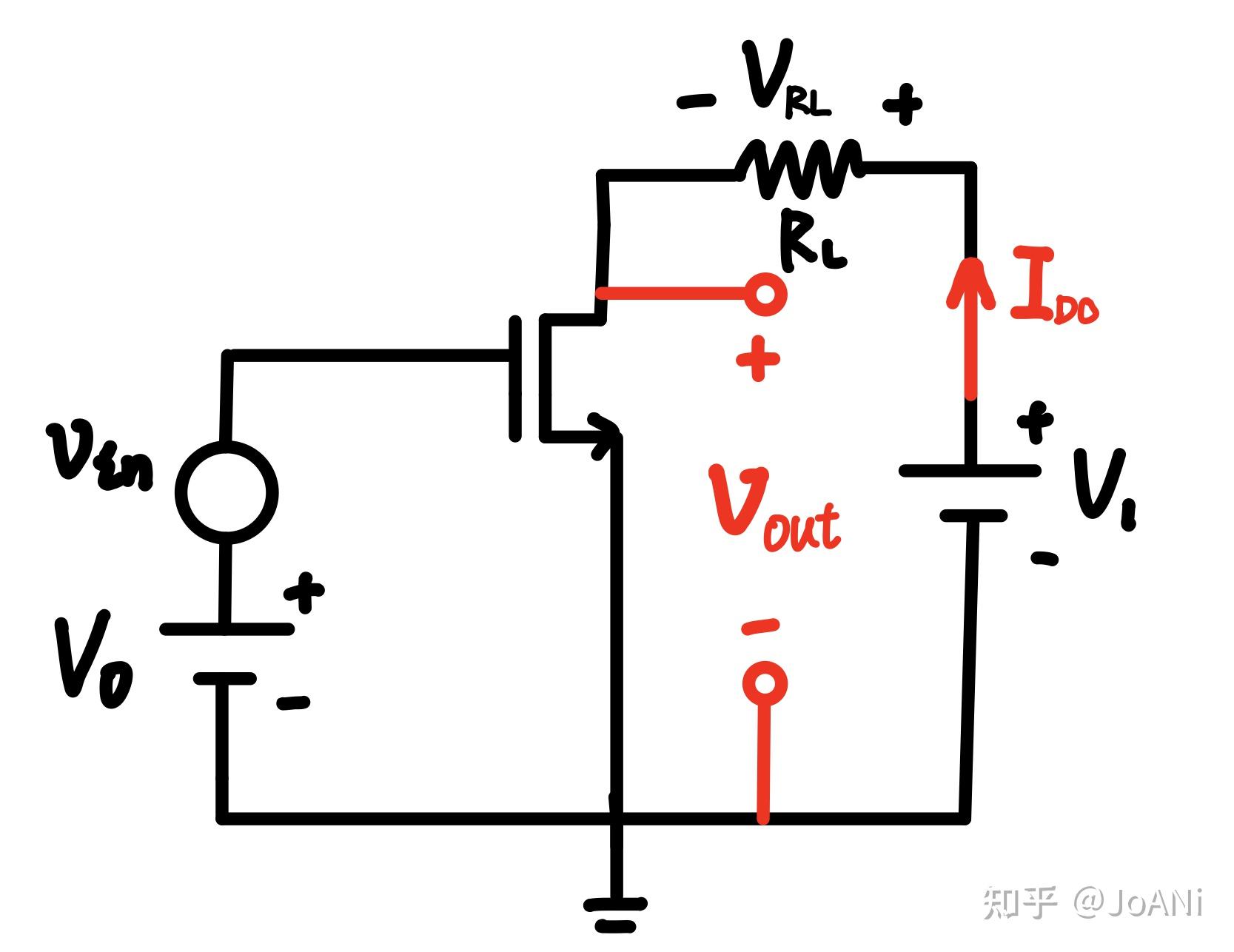 Day 6 初识共源放大电路（Common Source Stage） - 知乎
