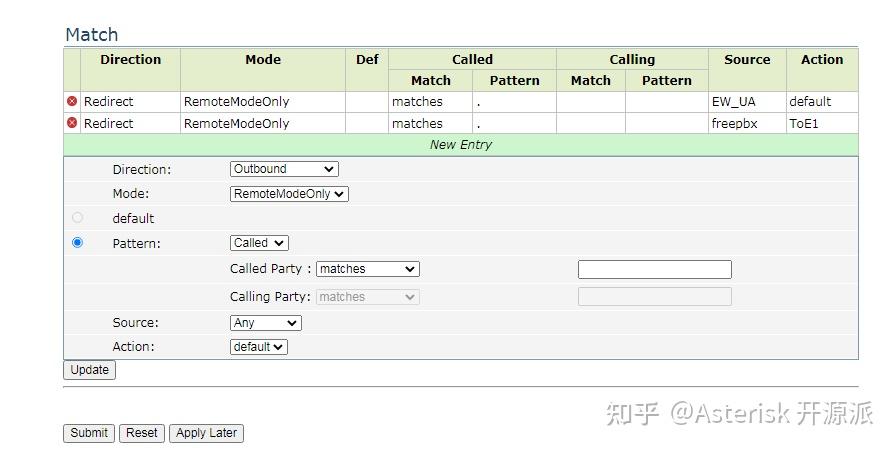 图例一步步详解说明-完整IPPBX-Ribbon-Edgemarc 网关对接鼎信通达数字网关-IPPBX呼叫测试，实现E1对接 - 知乎
