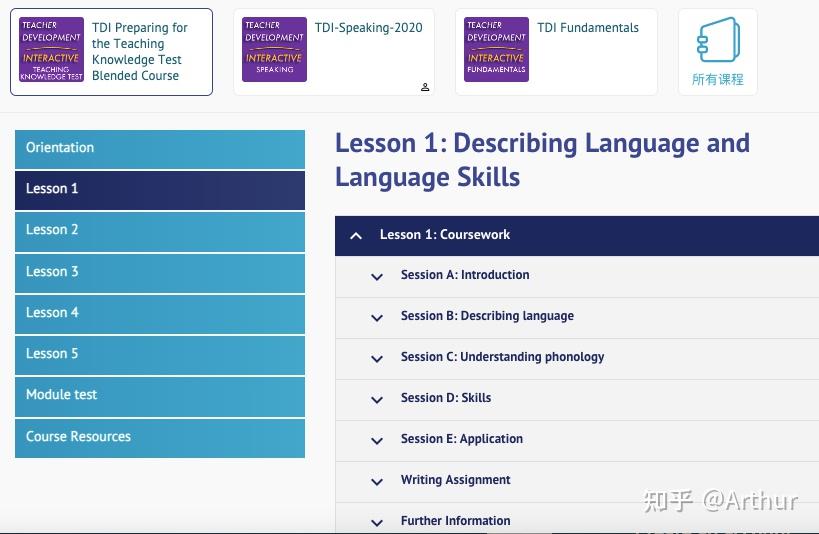 强烈推荐，培生和纽约城市大学联合认证的TESOL/TEFL证书 - 知乎