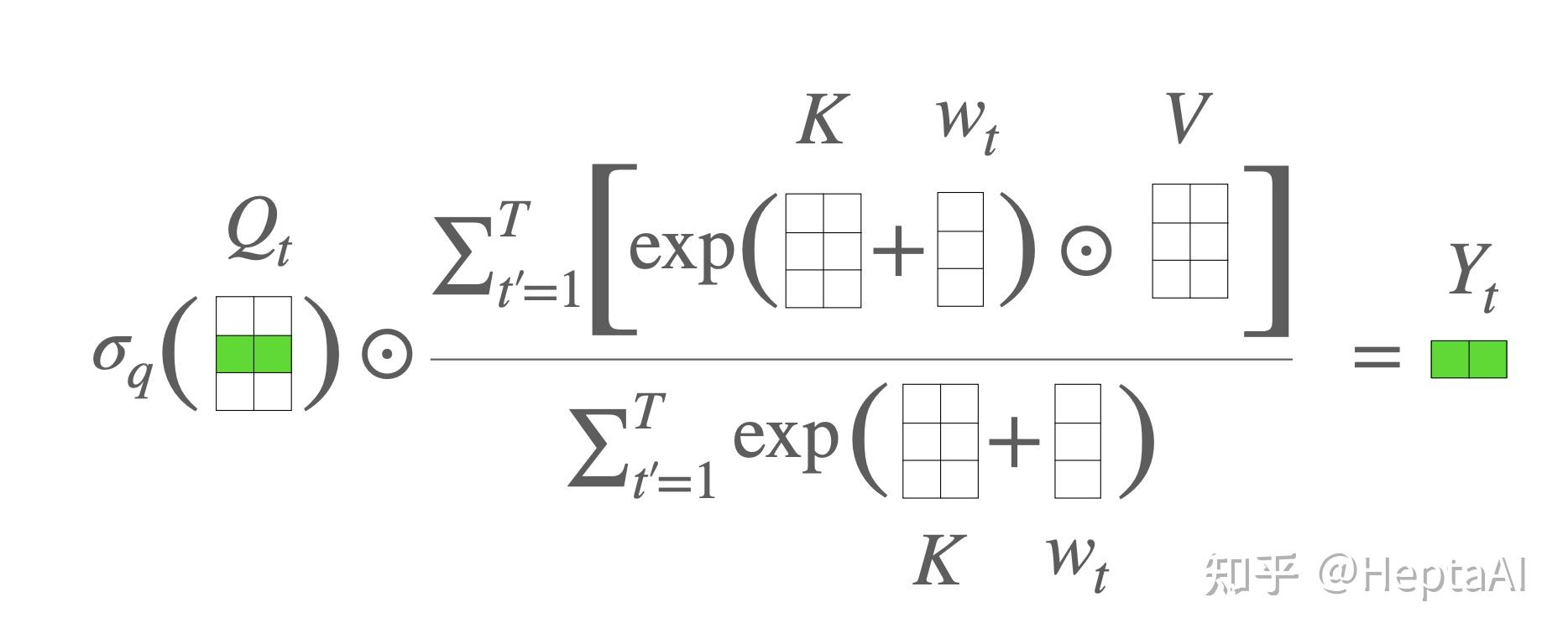 RWKV：Transformer时代的RNN模型 - 知乎