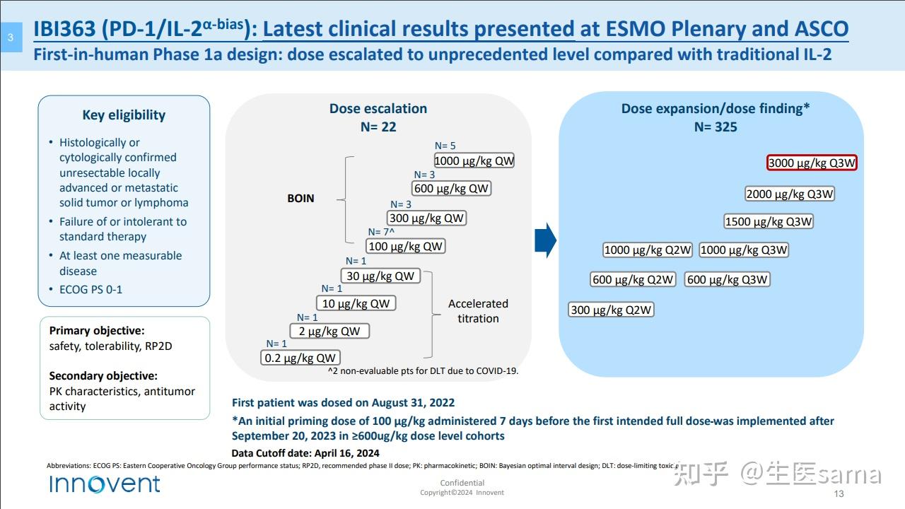 信达的PD-1/IL-2（IBI363）先别急着夸 - 知乎