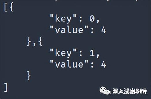 一篇深入解析BTF 实践指南 - 知乎