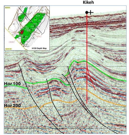 77. 全球典型盆地油气系统：（3）东南亚盆地和油气数据库 - 知乎