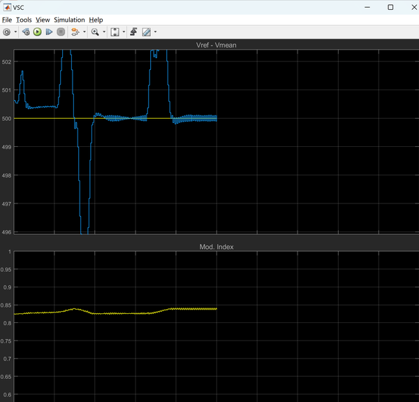 使用SimPowerSystems并网光伏阵列研究（Simulink实现） - 知乎