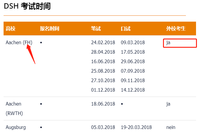 DSH考试介绍 - 知乎