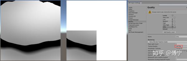 【渲染小问题】用 Graphics.CopyTexture 拷贝图片，拷贝结果的分辨率莫名缩小 - 知乎