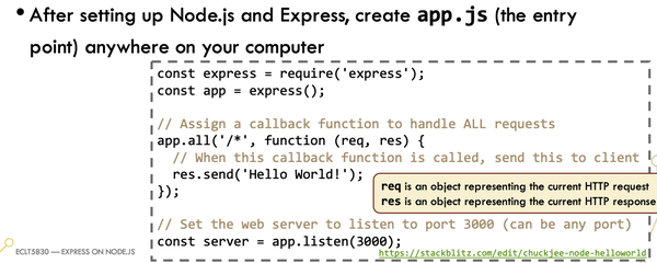 8. EXPRESS ON NODE.JS - 知乎