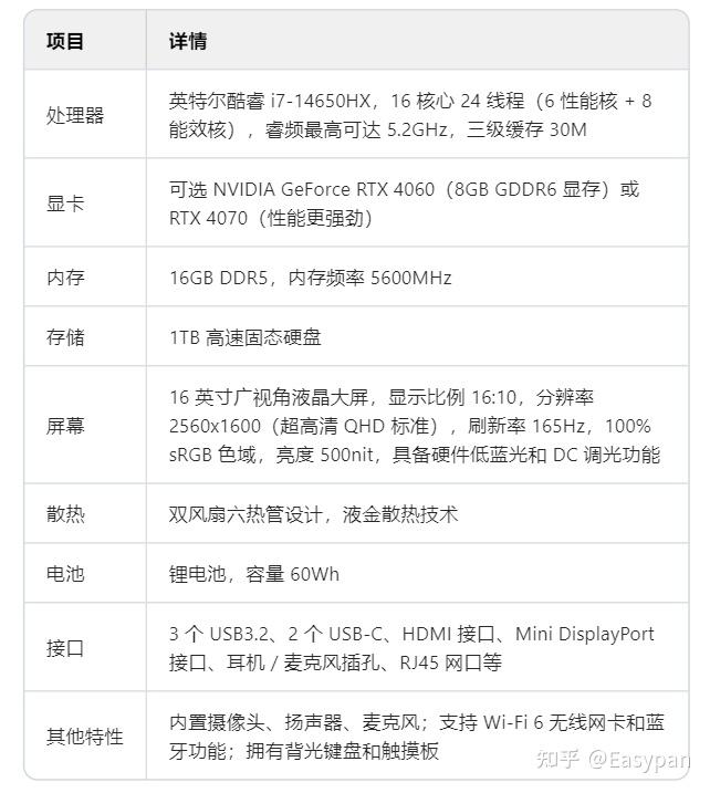 2024年（9月）最新【机械革命】笔记本电脑选购指南|参数详解|无界系列、极光系列、蛟龙系列、旷世系列、耀世系列、Code 系列 ...|后续持续更新