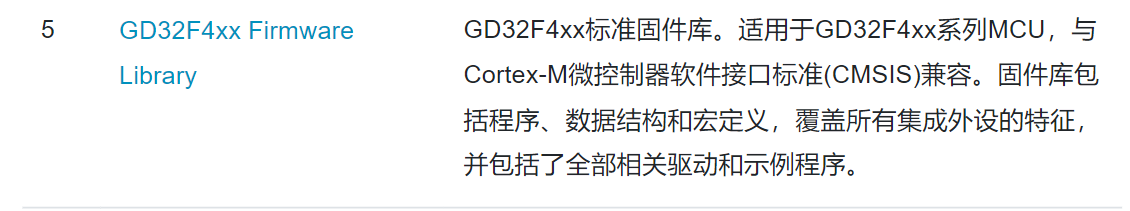 【GD32F427开发板试用】从0开始到RTthread移植 - 知乎