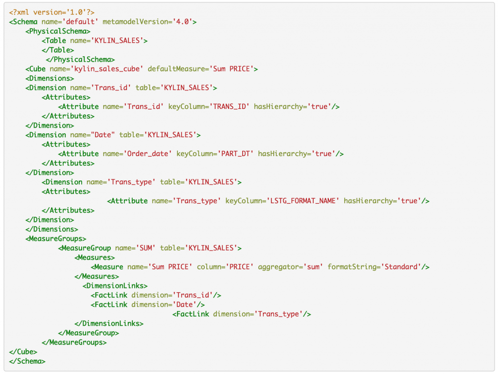 有了 Kylin+Saiku，妈妈再也不用担心我的多维 OLAP 平台 - 知乎