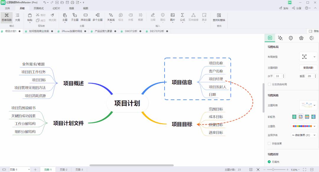 两款思维导图工具：亿图脑图MindMaster、ProcessOn思维导图 - 知乎