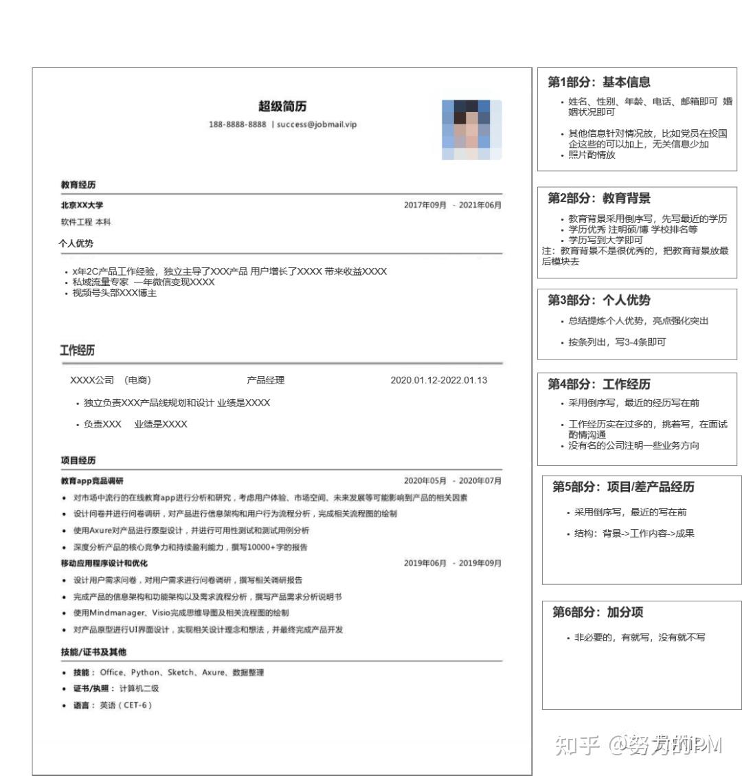 如何写好一份简历 知乎