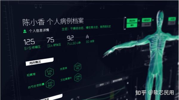 HIS系统：提高医疗服务水平的新引擎，实现医院信息化管理的关键一步 - 知乎