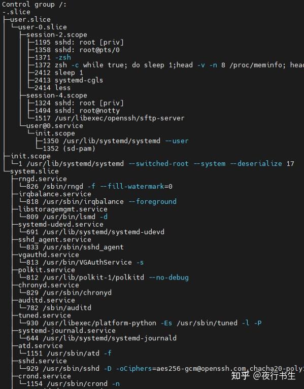 Linux引导启动过程详细分析 - 知乎