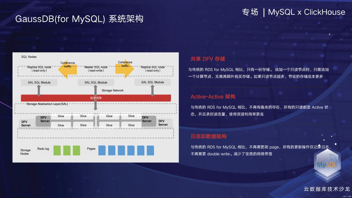 GaussDB(for MySQL)云原生数据库技术演进和挑战 - 知乎