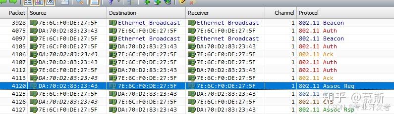 MTK平台修改WIFI默认配置参数和如何检查是否生效 - 知乎