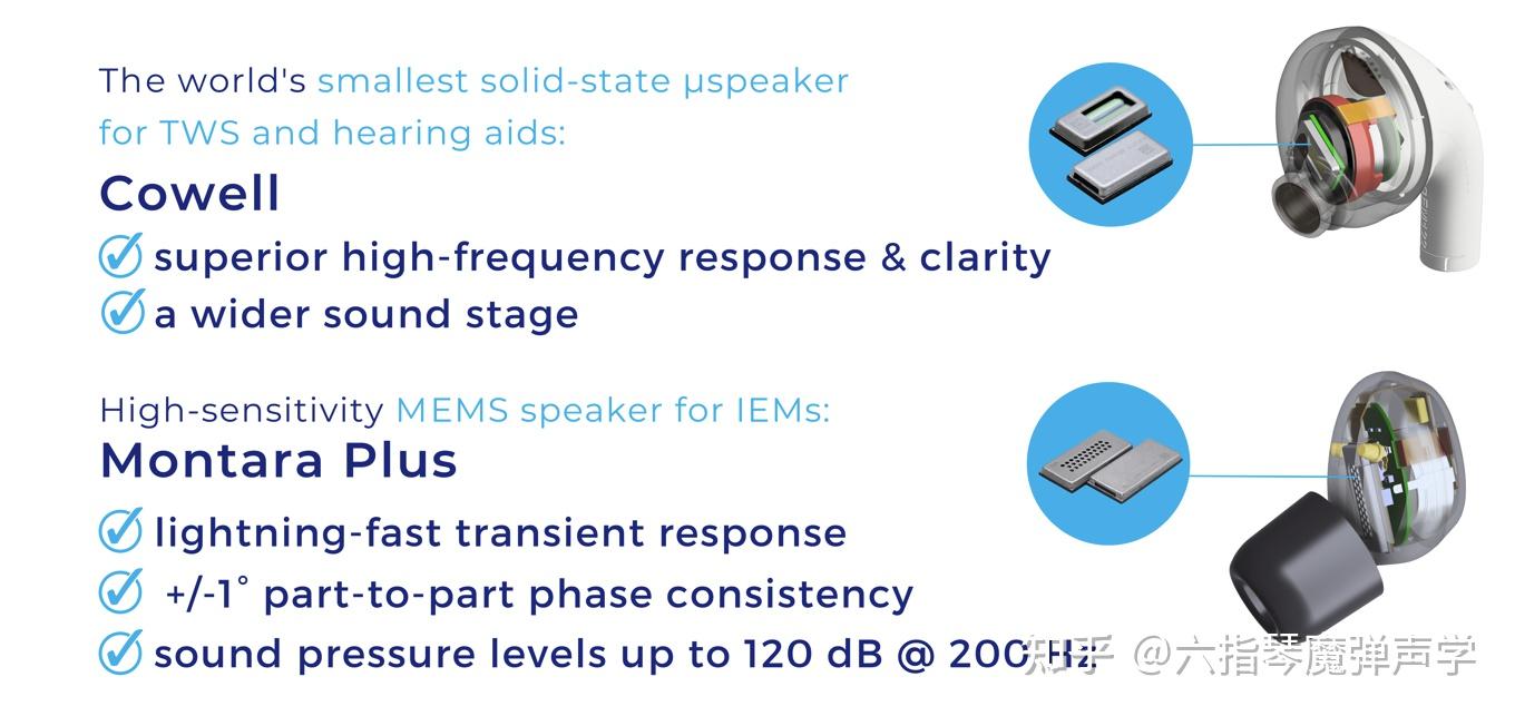 xMEMS MEMS扬声器应用指南 - 知乎