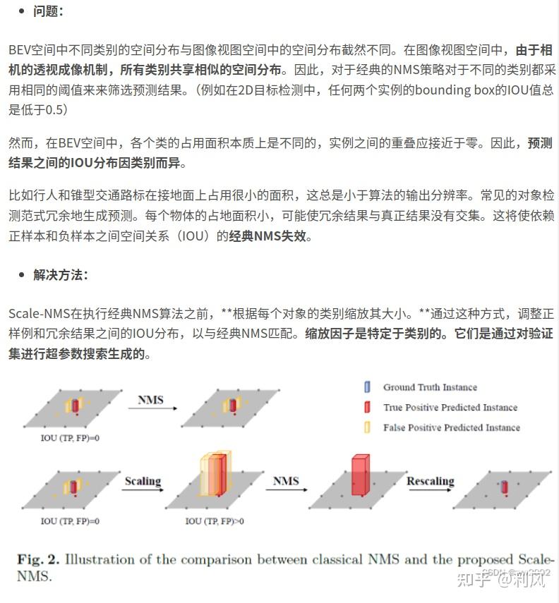 BevDet算法原理 - 知乎