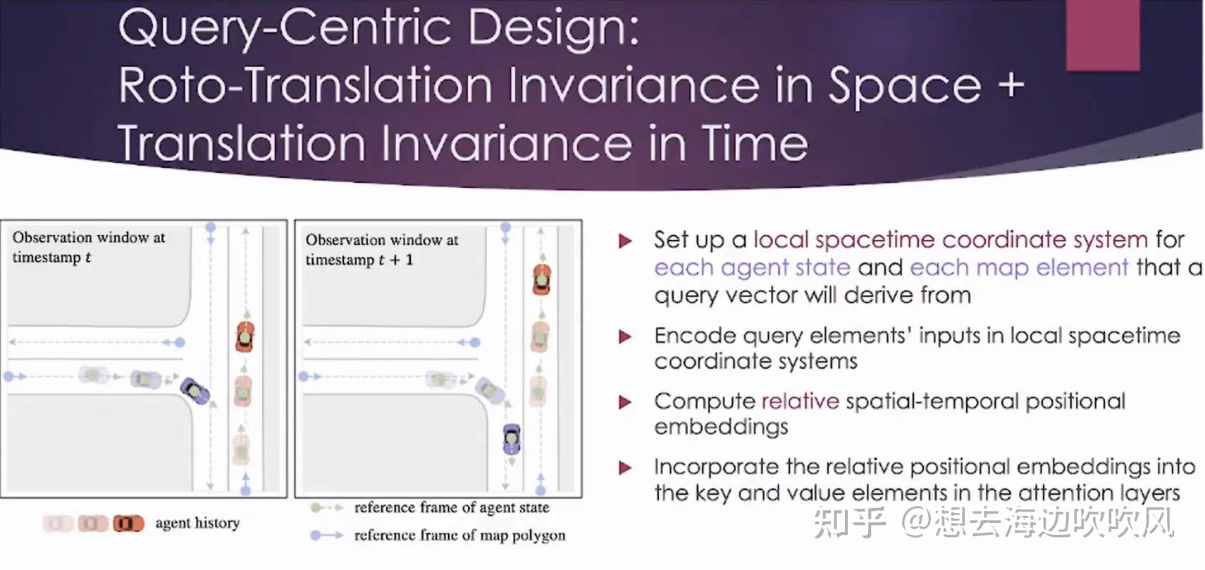 QCNet：《Query-Centric Trajectory Prediction》 - 知乎