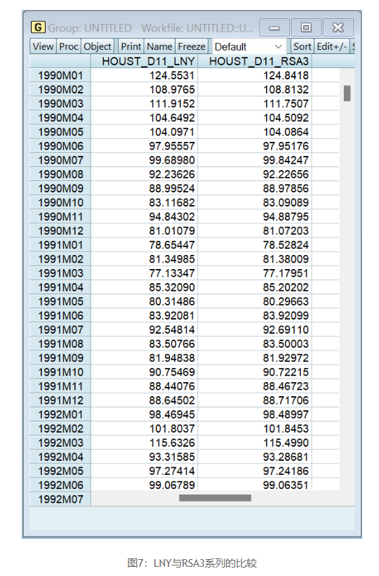 EViews 14季节性调整 – 日历变量和农历新年 - 知乎