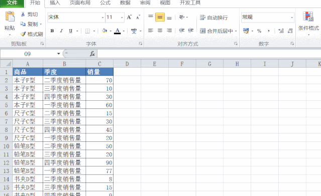 Excel一维表转二维表 - 知乎