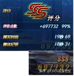 DNF：不再担心少金币，搬砖3S评分攻略 - 知乎