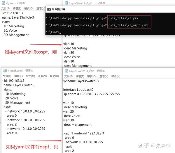 网络工程师 Python Jinja2 模板（第2节，Jinja2语法，变量循环判断，华为） - 知乎